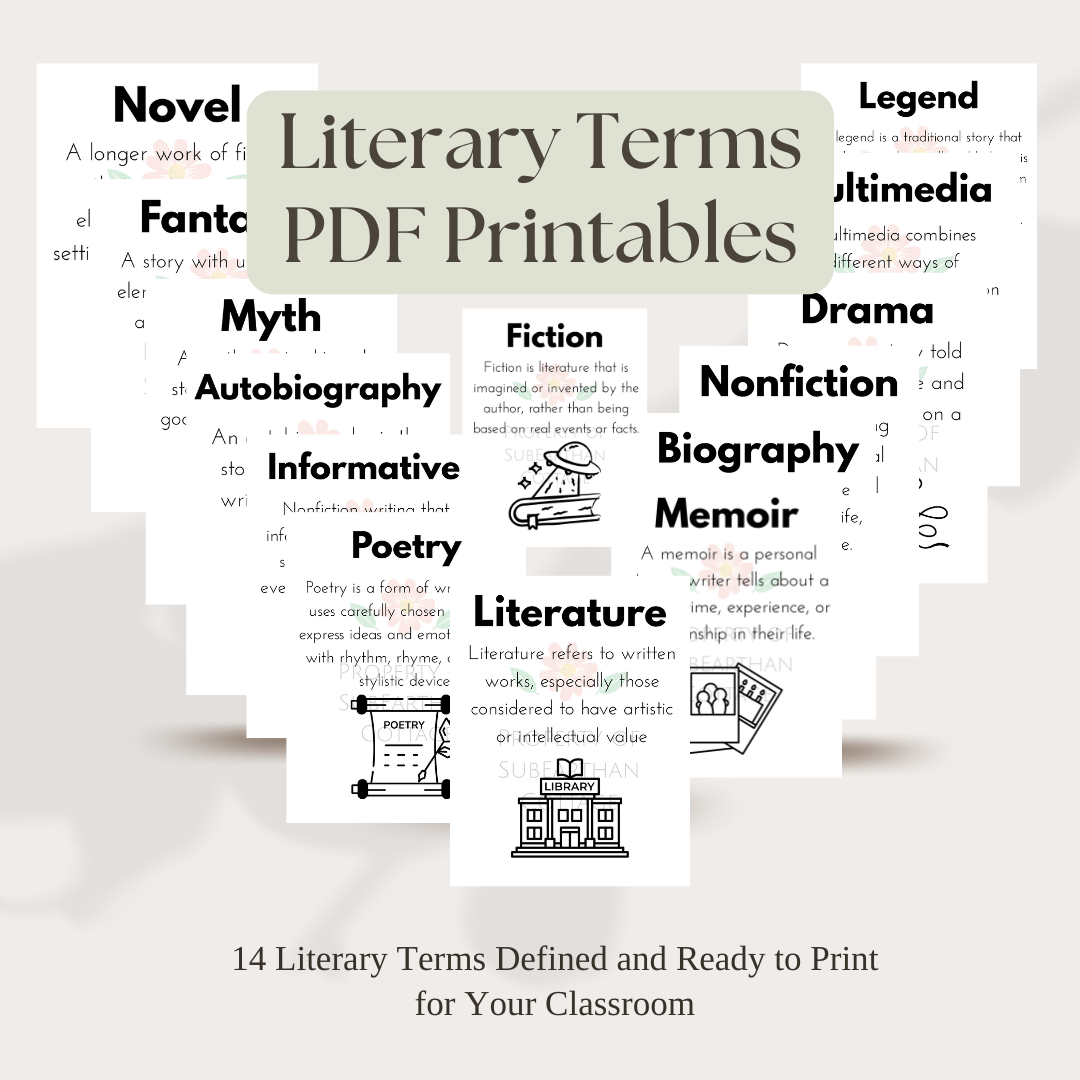 14 Printable PDF and PNG Literary Terms Posters for Classroom Display ...